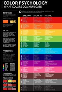 13 Arti Warna dan Psikologi Warna, Terlengkap! (Merah, Ungu, Kuning ...