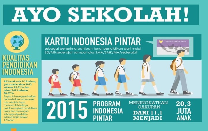 15+ Contoh Iklan Layanan Masyarakat dan Penjelasannya (Gambar & Teks ...