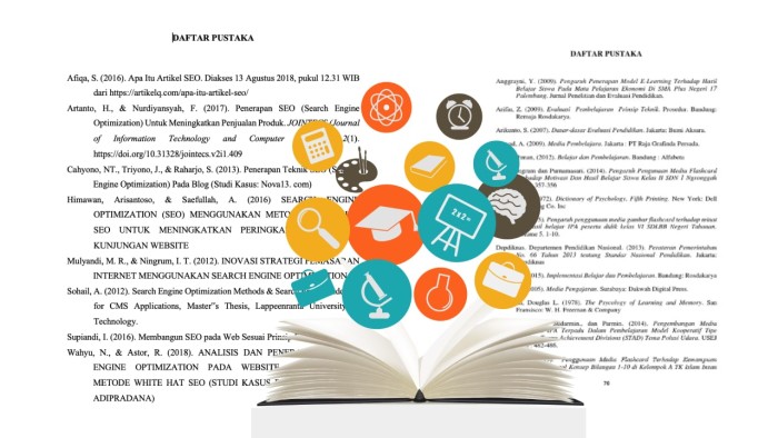 » 50+ Contoh Daftar Pustaka & Cara Menulis Daftar Pustaka (Buku, Jurnal ...