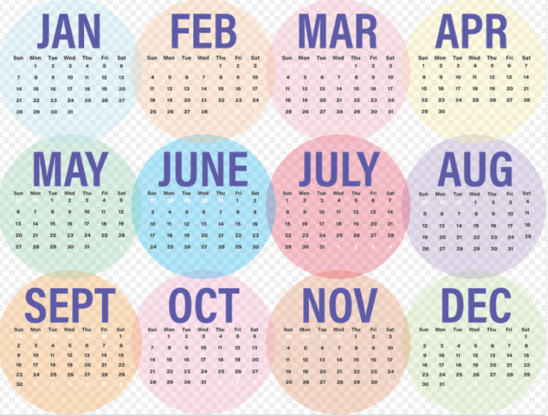 √ Penulisan Tanggal Dalam Bahasa Inggris & Formatnya (American dan ...