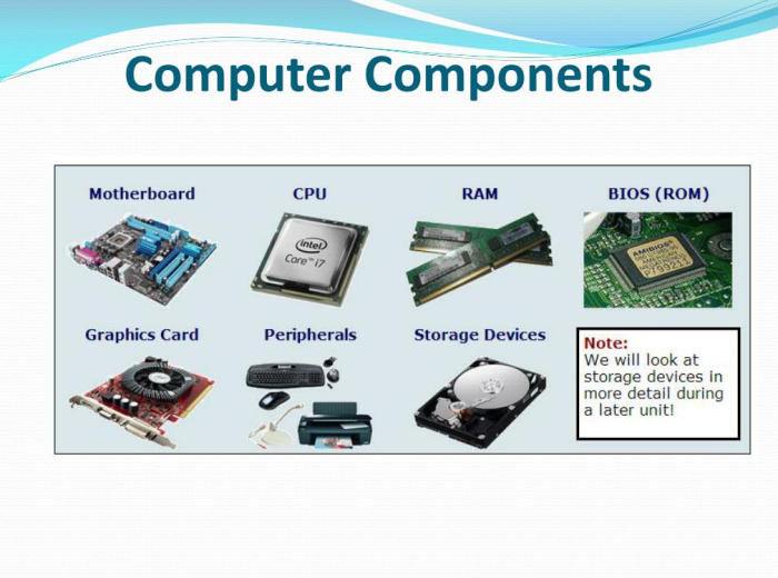 » PERANGKAT KERAS : Pengertian, Contoh, Macam Macam Hardware ...