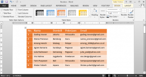 √ CARA MEMBUAT Tabel di Word 2013 dan 2016, Lengkap! | Salamadian