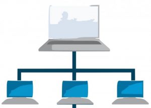 JARINGAN KOMPUTER: Pengertian, Sejarah, Manfaat & Jenis Jenis Topologi ...