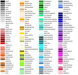 √ NAMA NAMA WARNA Dalam Bahasa Inggris - Indonesia, Lengkap! | Salamadian