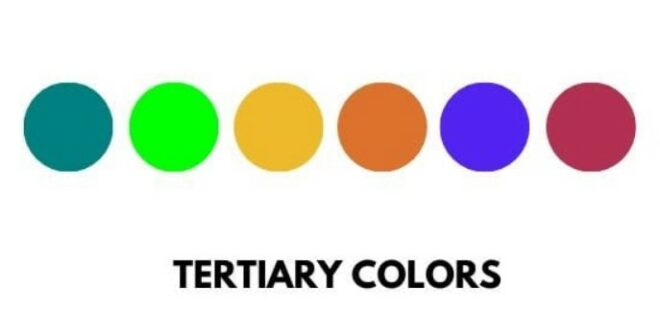 WARNA PRIMER Adalah: Pengertian, Contoh Sekunder & Tersier | Salamadian